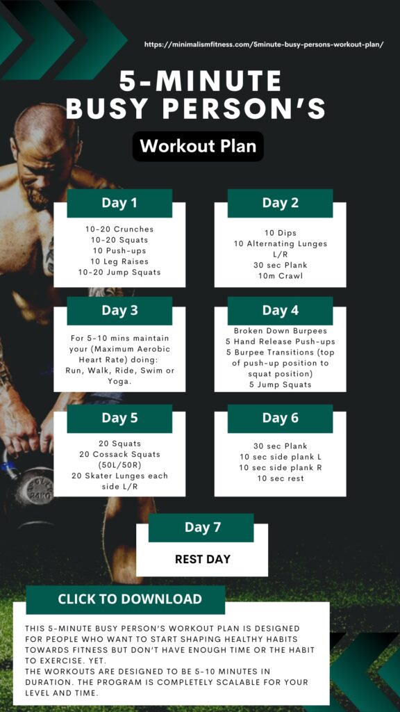 Dan John Easy Strength | A Minimalist Bodyweight Workout